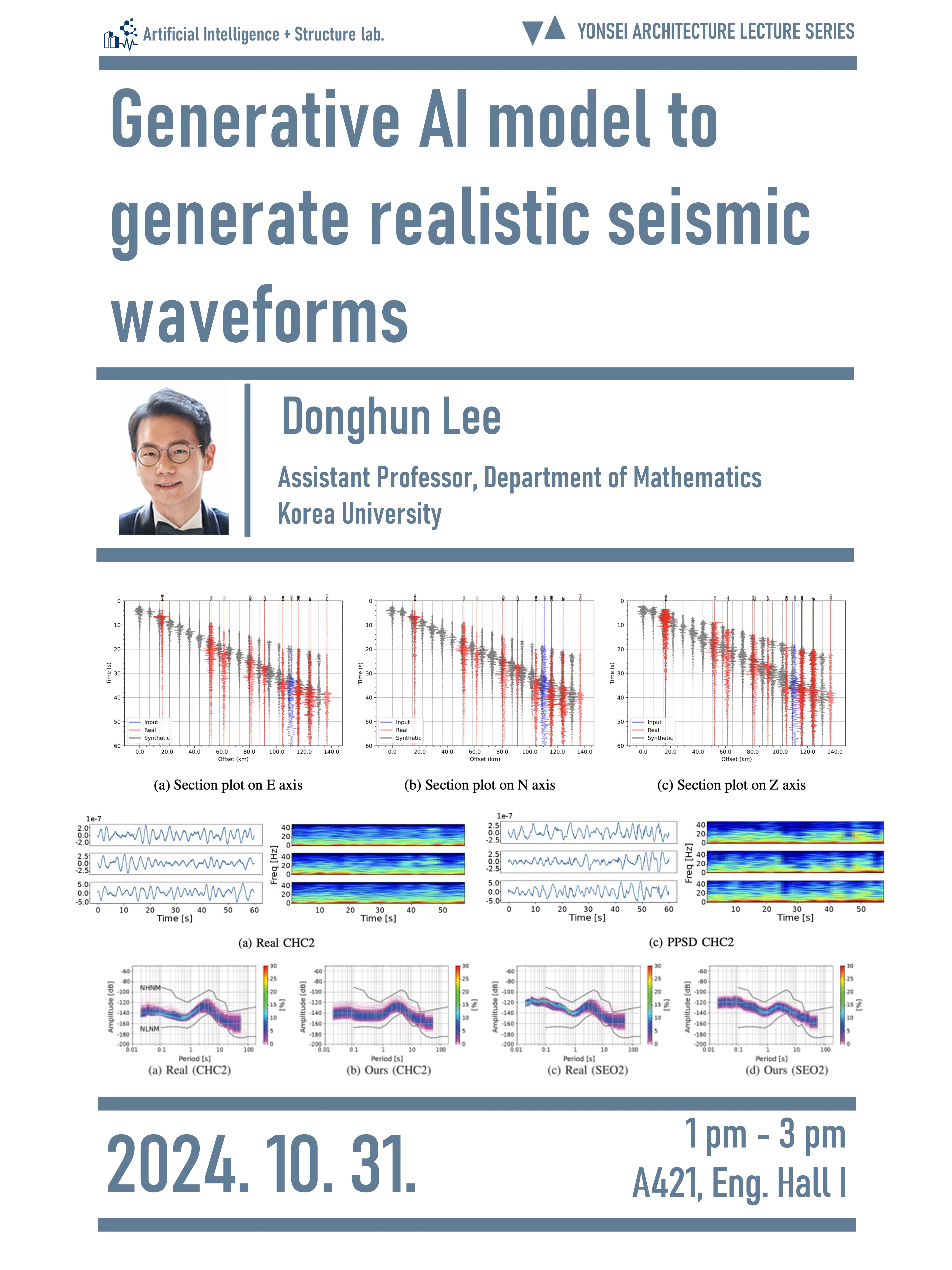 Generative AI model to generate realistic seismic waveforms — Yonsei University Department of ...